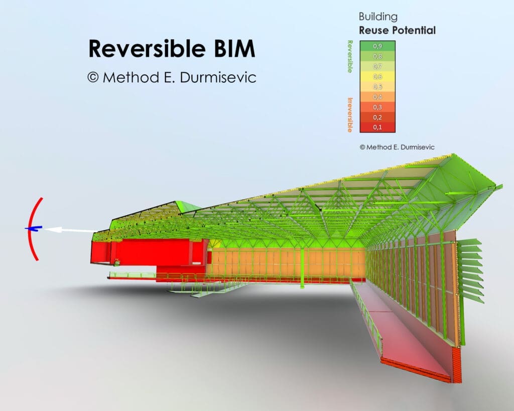 Reversible BIM - Circular Building Knowledge Platform