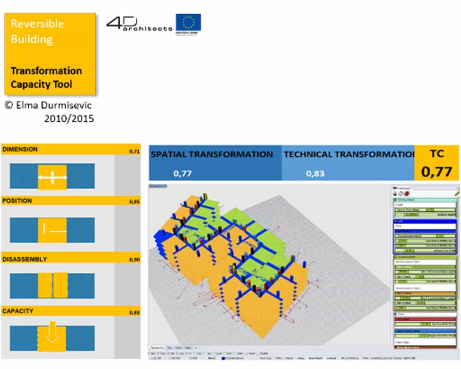 Transformation Capacity Tool - Circular Building Knowledge Platform